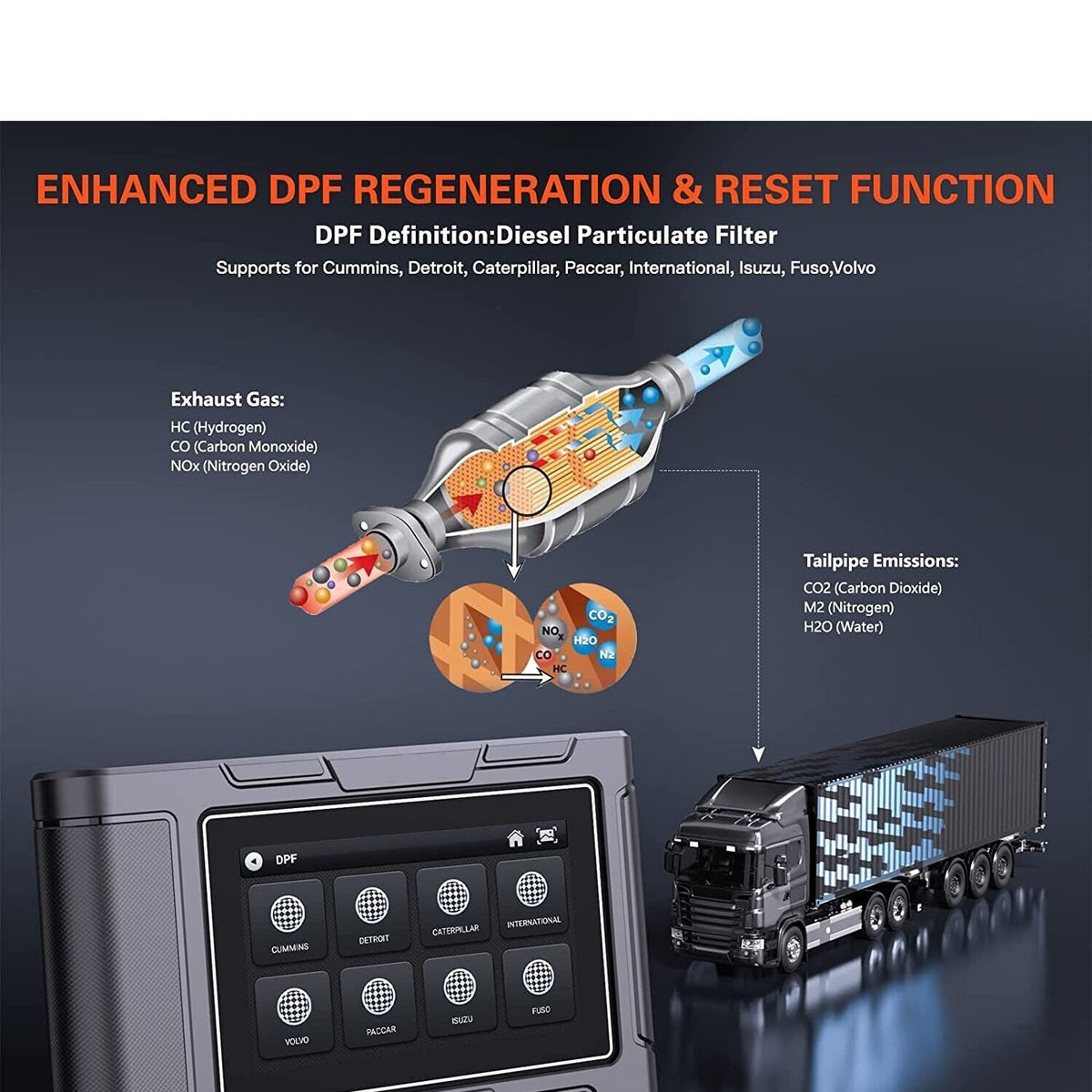 Peterbilt Truck DPF Regen & Diagnostic Scanner – Lawn & Tractor Co.